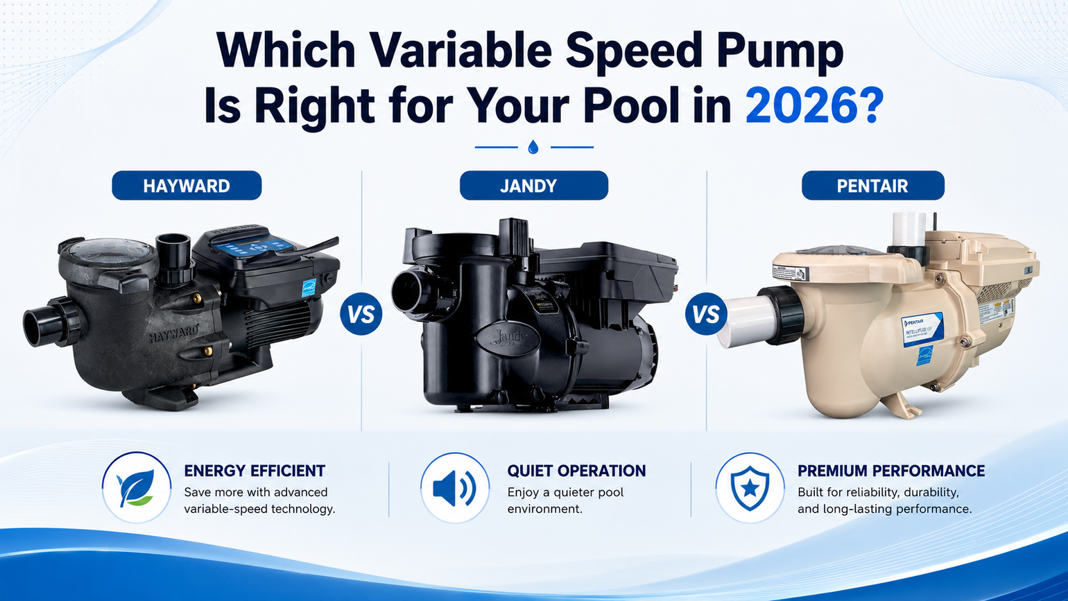 How to Pick the Right Variable Speed Pump for Your Swimming Pool in 20 ...