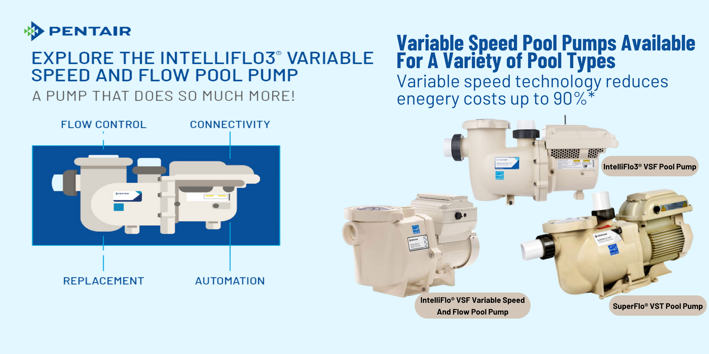 Pool Supply Depot | Your Local Pool & Spa Equipment Store