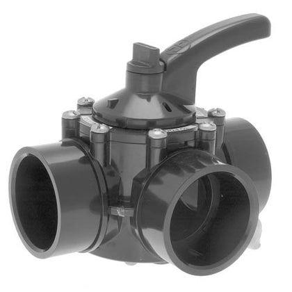 Hayward 3-Way PVC Diverter Valve | PSV3S2DGR – Pool Supply Depot